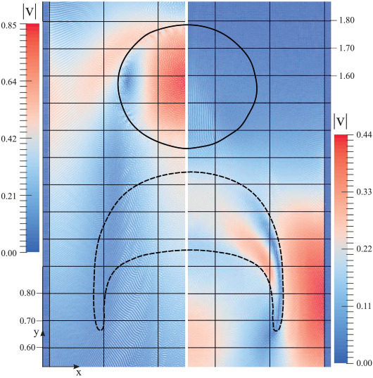 A consistent multiphase SPH approximation for bubble rising with ... A consistent multiphase SPH approximation for bubble rising with ...