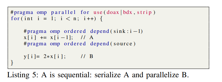 DOACROSS Parallelization Based on Component Annotation and Loop-Carried ... DOACROSS Parallelization Based on Component Annotation and Loop-Carried ...